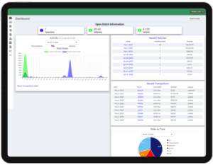 CoreCommerce – E-commerce Simplified